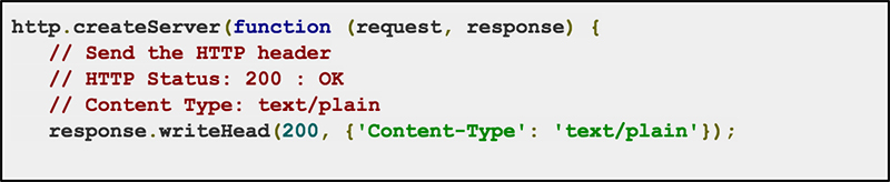 9series Blog – 9series:IT Technology Solutions & Services Provider Company