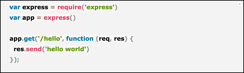 9series Blog – 9series:IT Technology Solutions & Services Provider Company