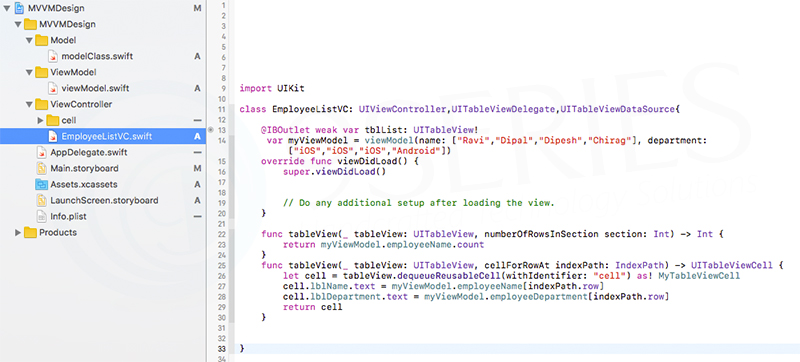 MVVM Architecture For iOS